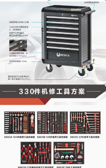 330 pcs trooly tool | INTEGRATED SOLUTION TRADING